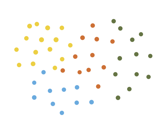 Natural Selection Candy Bowl: The 13 candies from your childhood that ...