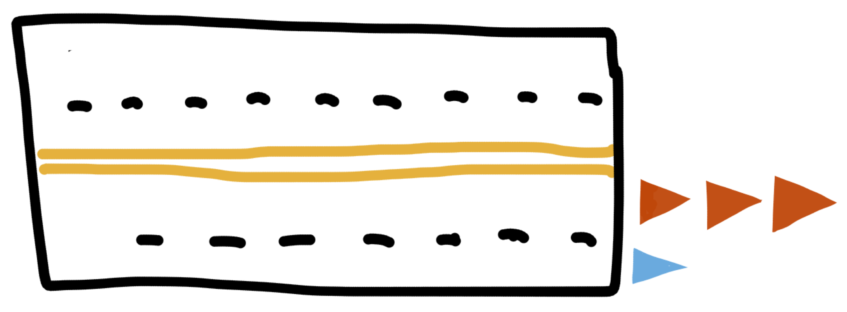 The 4 tricks to Highway Fast Lanes that you’ve been doing wrong this ...