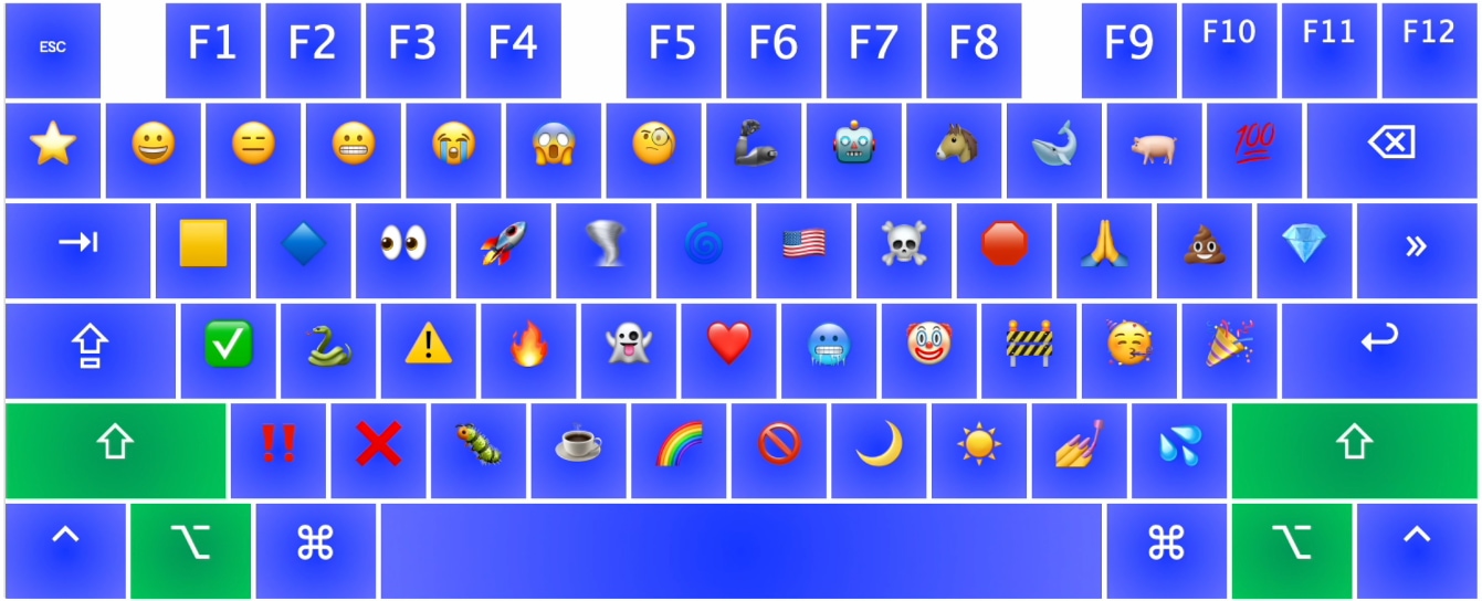 Emoji keyboard: Replace your caps lock with an “emoji” modifier key ...