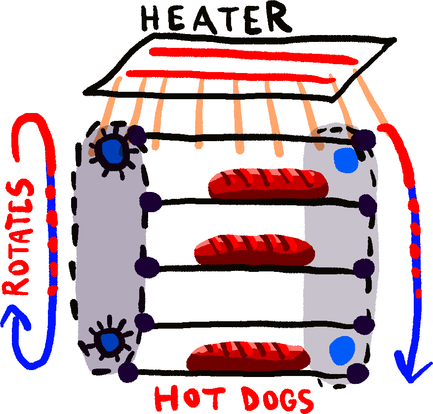 Sleep soundly with this amazing mattress idea adapted from a ...