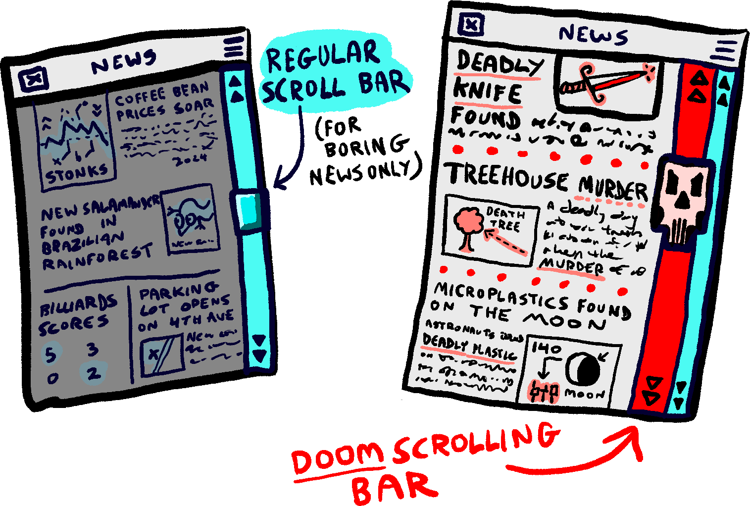 Stop mindlessly doomscrolling—doom scroll MINDFULLY with the new ...