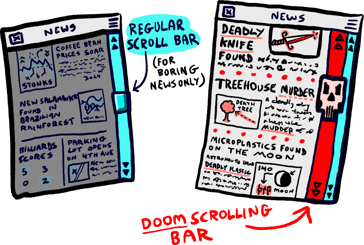 Stop mindlessly doomscrolling—doom scroll MINDFULLY with the new ...